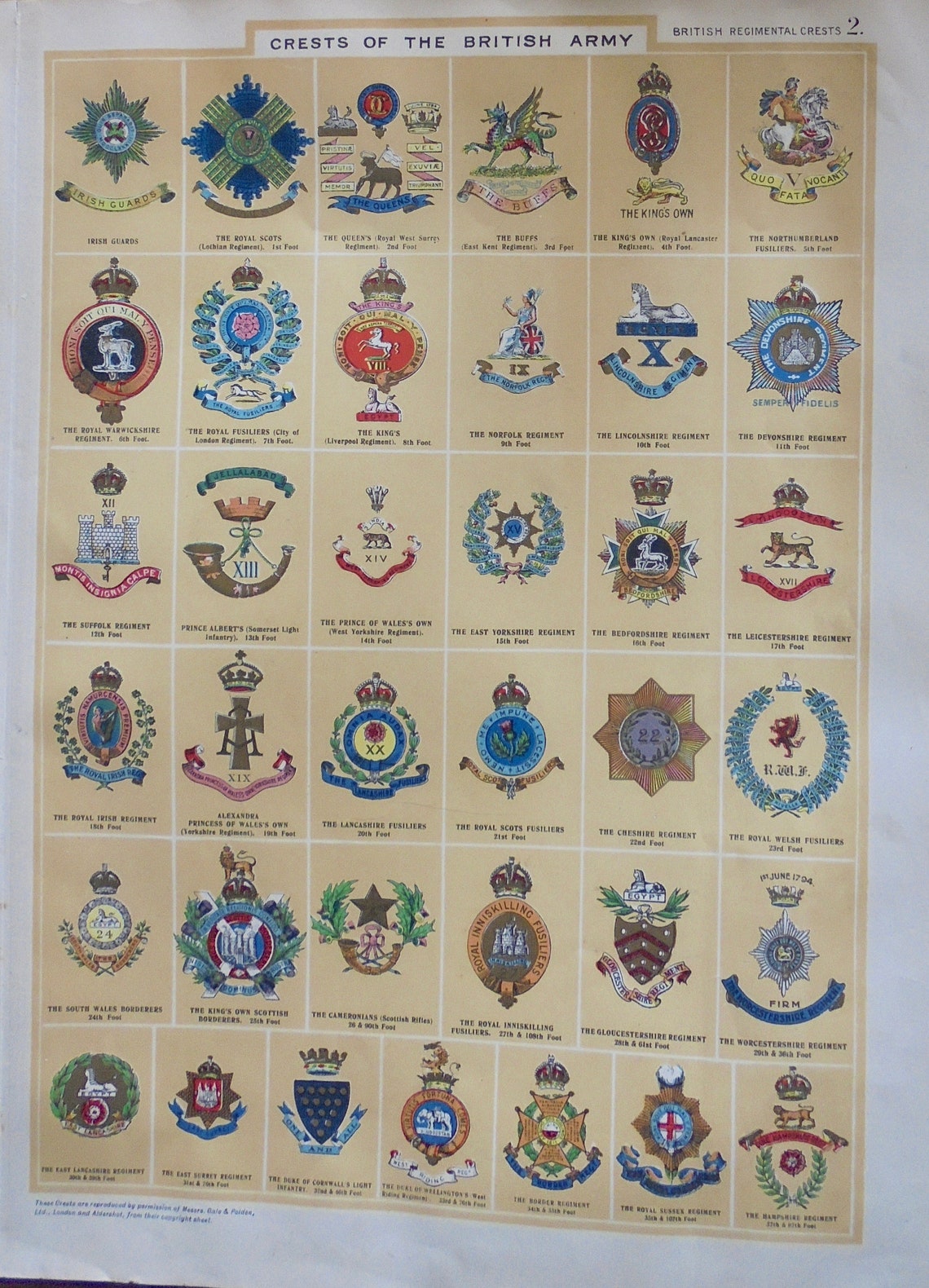 1920s British Regimental Crest Print | Etsy