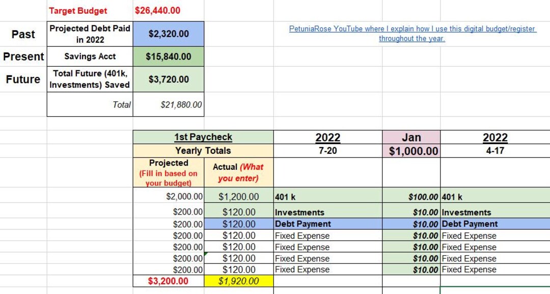 This Excel Budget Tracker-register is Perfect for Experienced Budgeters ...