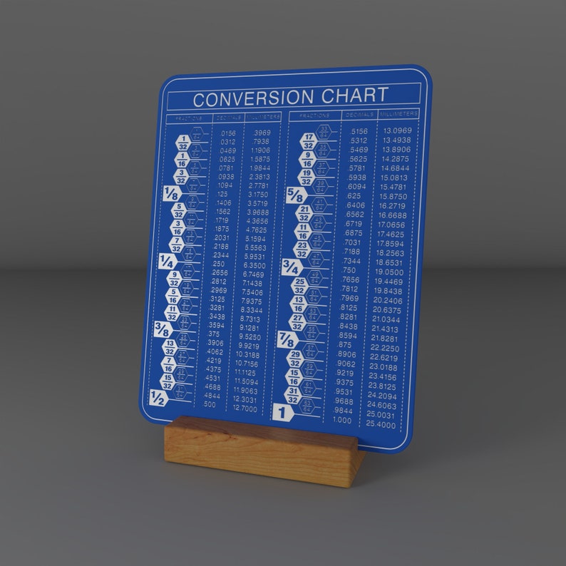 Conversion Chart - Etsy