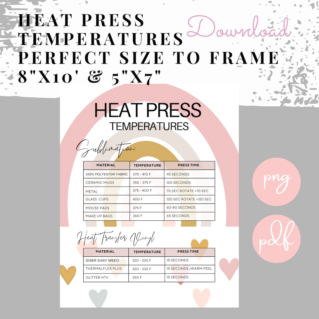 Heat Press Temperature Settings Chart (digital Download) - Etsy