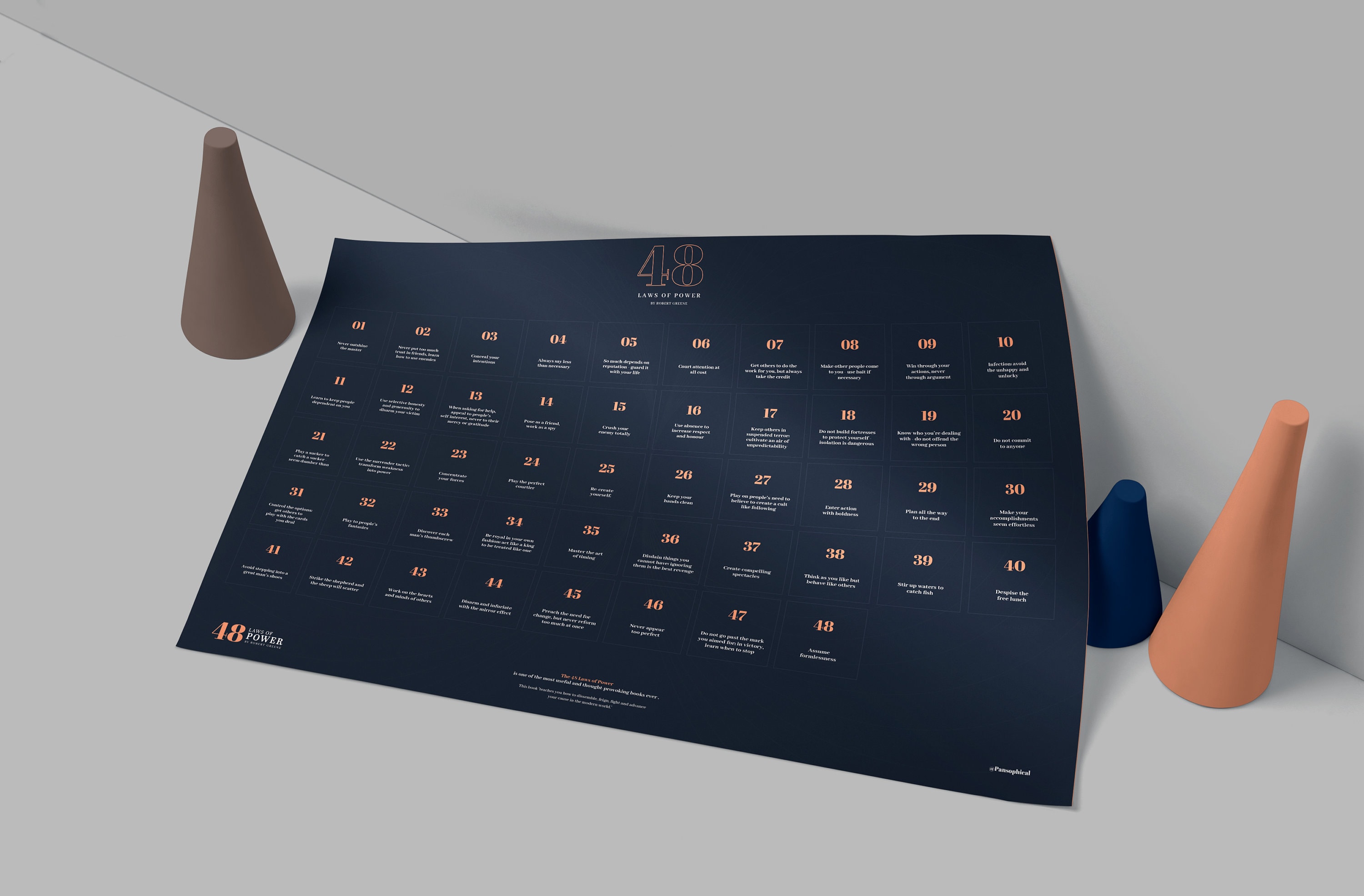 48 Laws of Power by Robert Greene Poster (18x24) Landscape Premium Matt ...