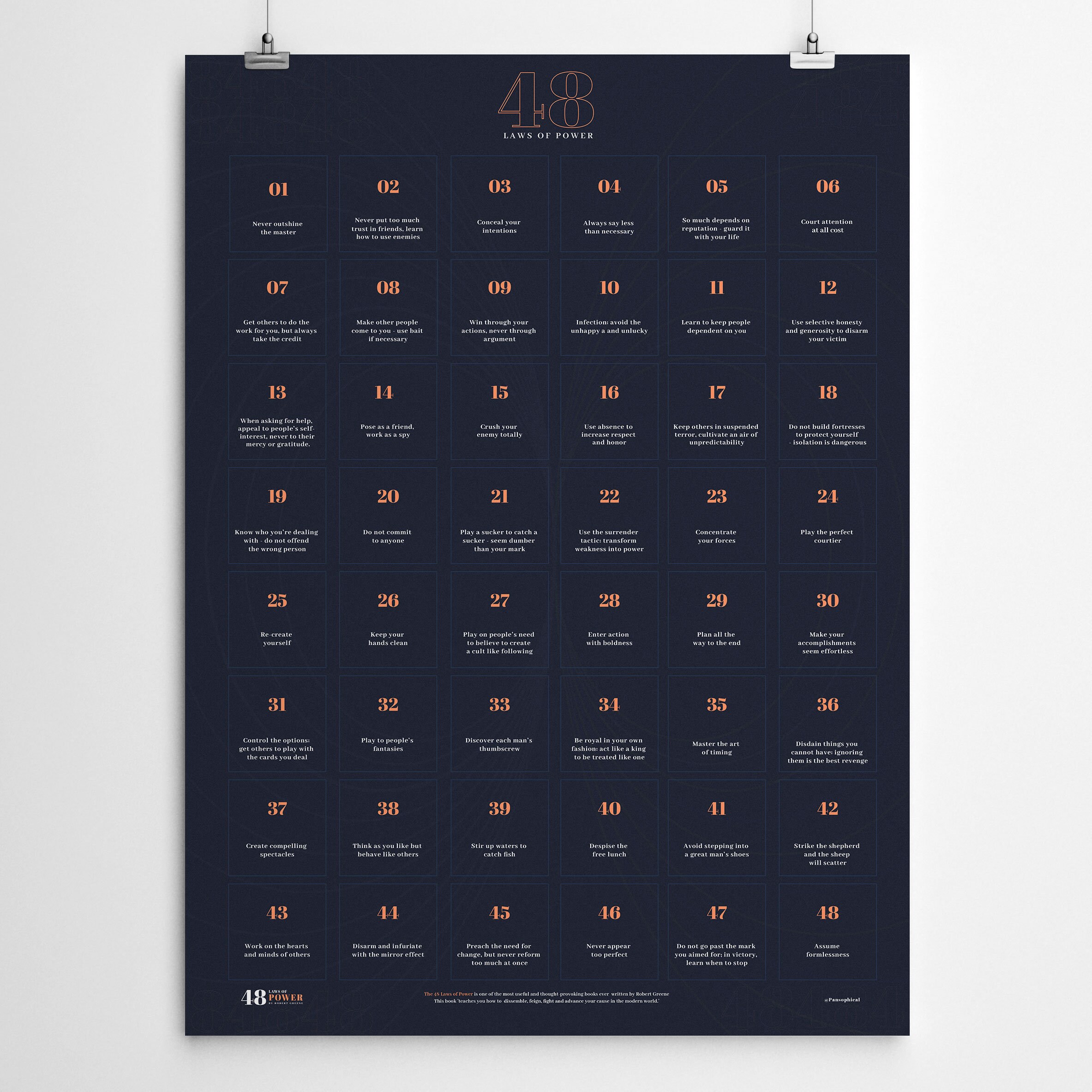 48 Laws Of Power By Robert Greene Poster 18x24 Premium Poster Photo 48 Laws Of Power By Robert Greene Poster 18x24 Premium Poster Photo