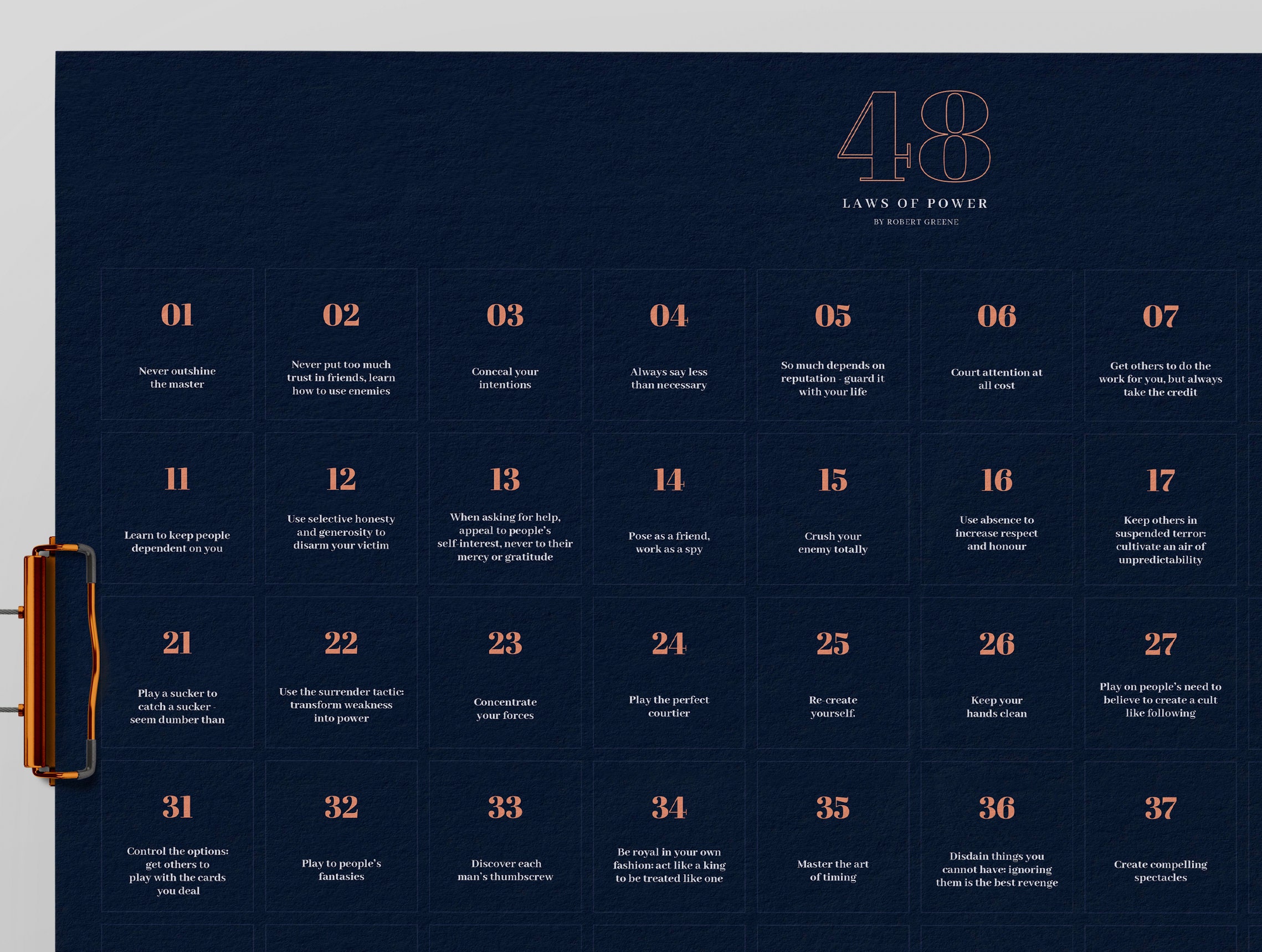 48 Laws of Power by Robert Greene Poster 18x24 Landscape Premium Matt ...