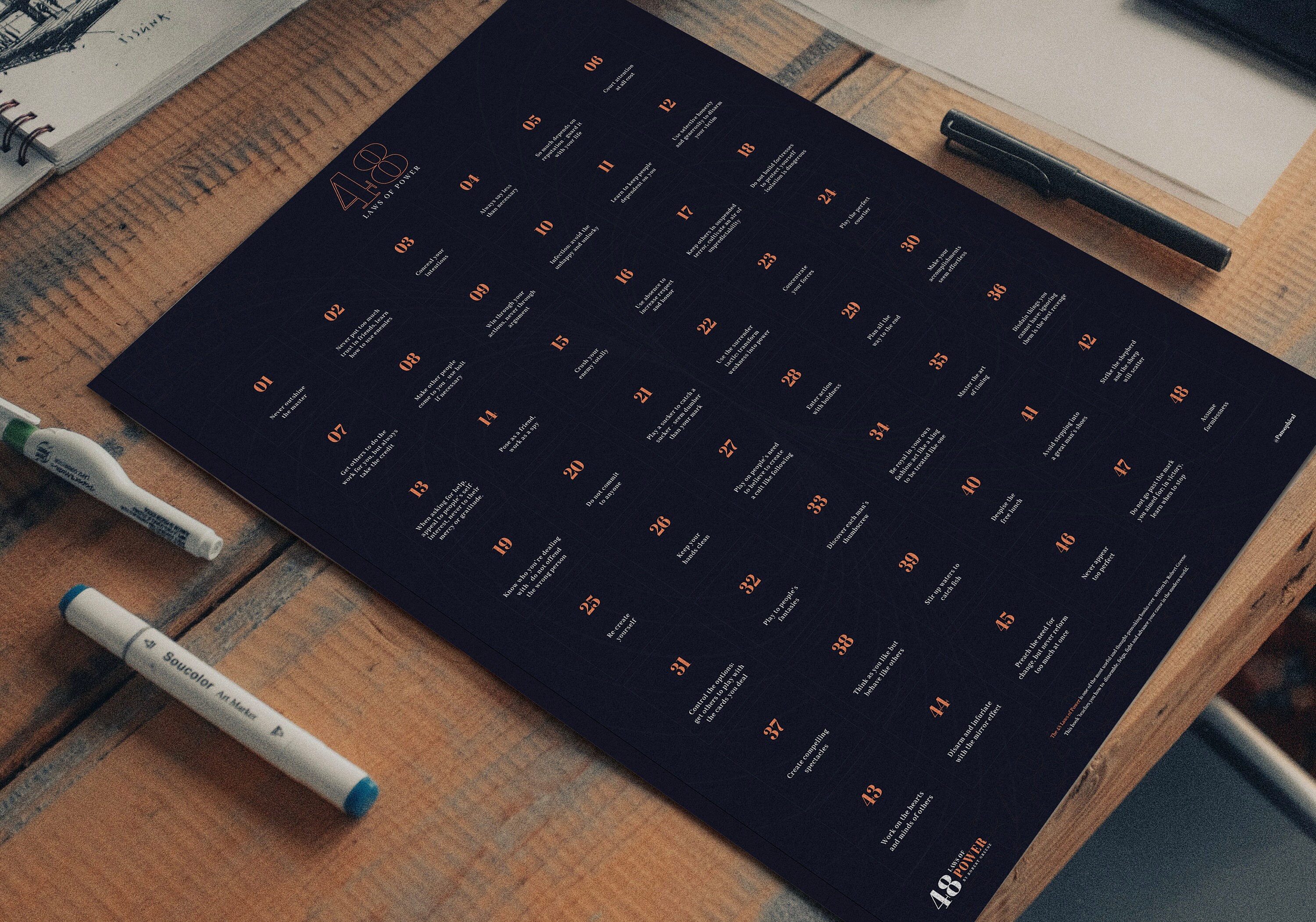48 Laws of Power by Robert Greene Poster (18x24) Landscape Premium Matt ...