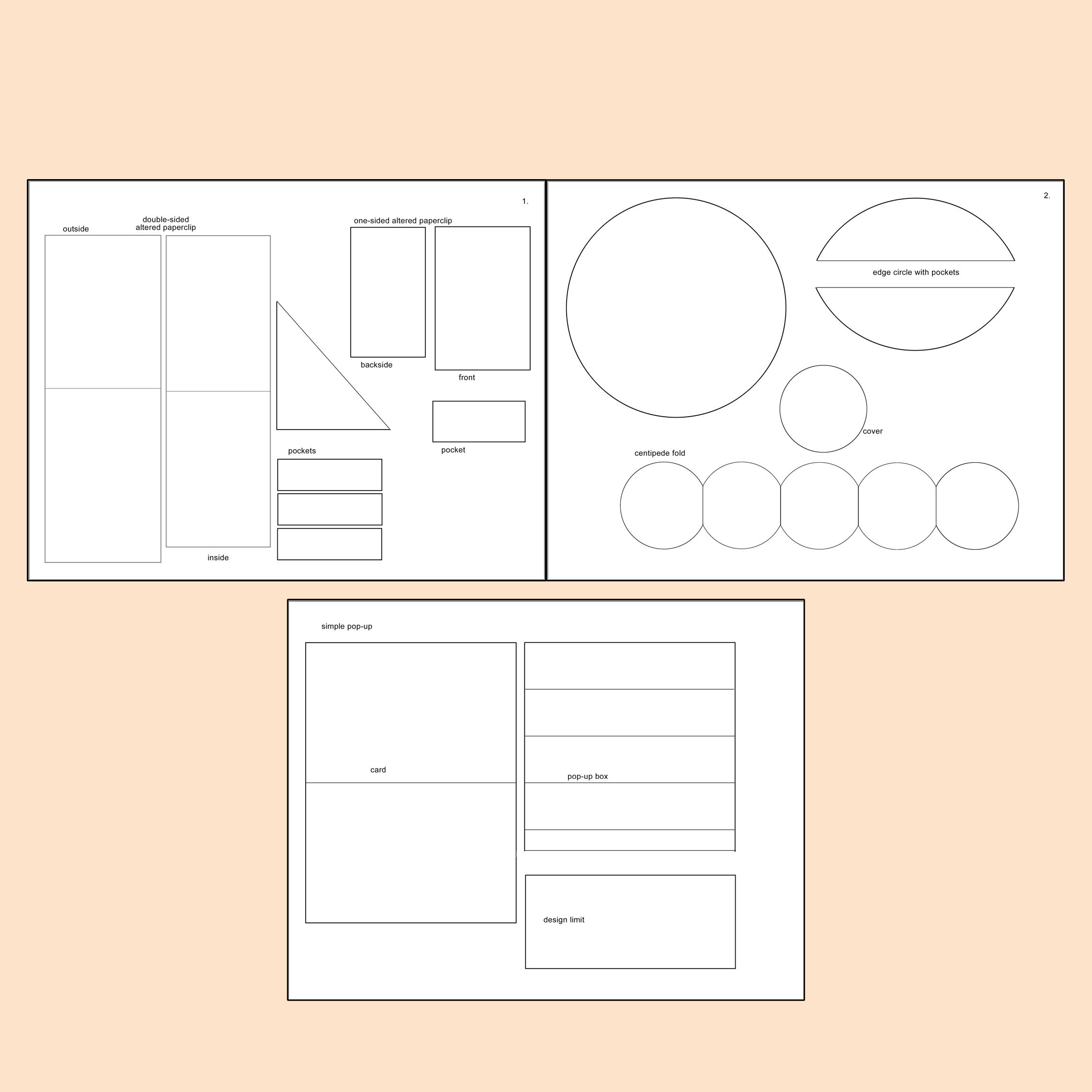 FORMAT IDEAS Journal Add-on Kit, Second Kit, Jesusjunkjournals, Junk ...