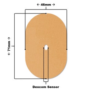 Underpatch for Dexcom G6 Sensor Waterproof, Breathable and Skin ...