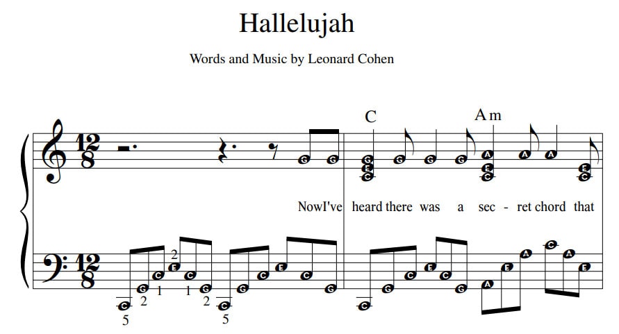 Hallelujah Alleluia Song Written and Sung by Leonard Cohen Digital ...