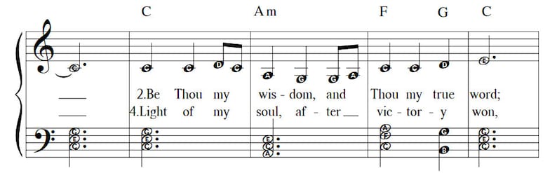 Be Thou My Vision - Easy Piano, Vocal, Guitar Chords - Beautiful Hymn ...