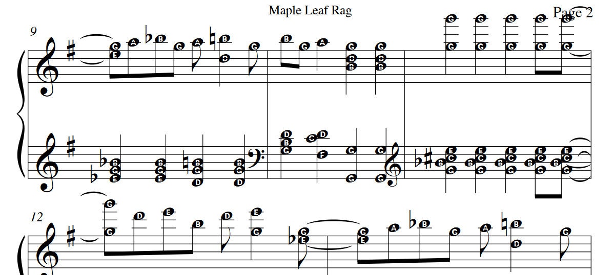 Maple Leaf Rag Digital Sheet Music Download & Print Intermediate ...