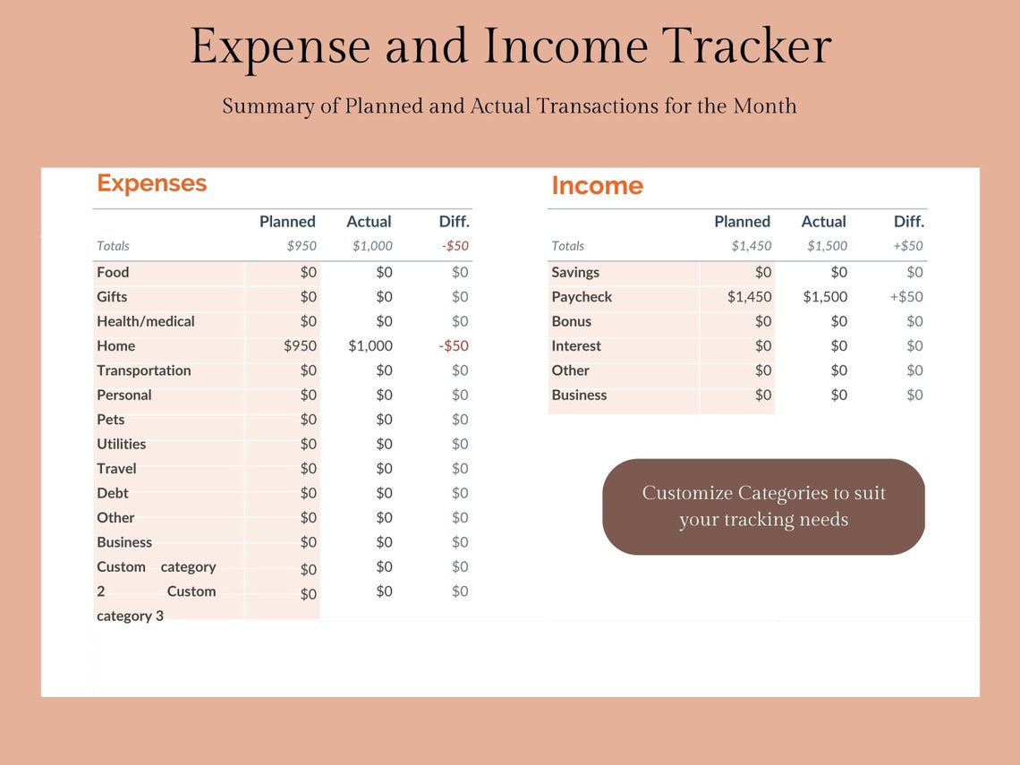Budget Income and Expense Tracker Spreadsheet - Google Sheets Income ...