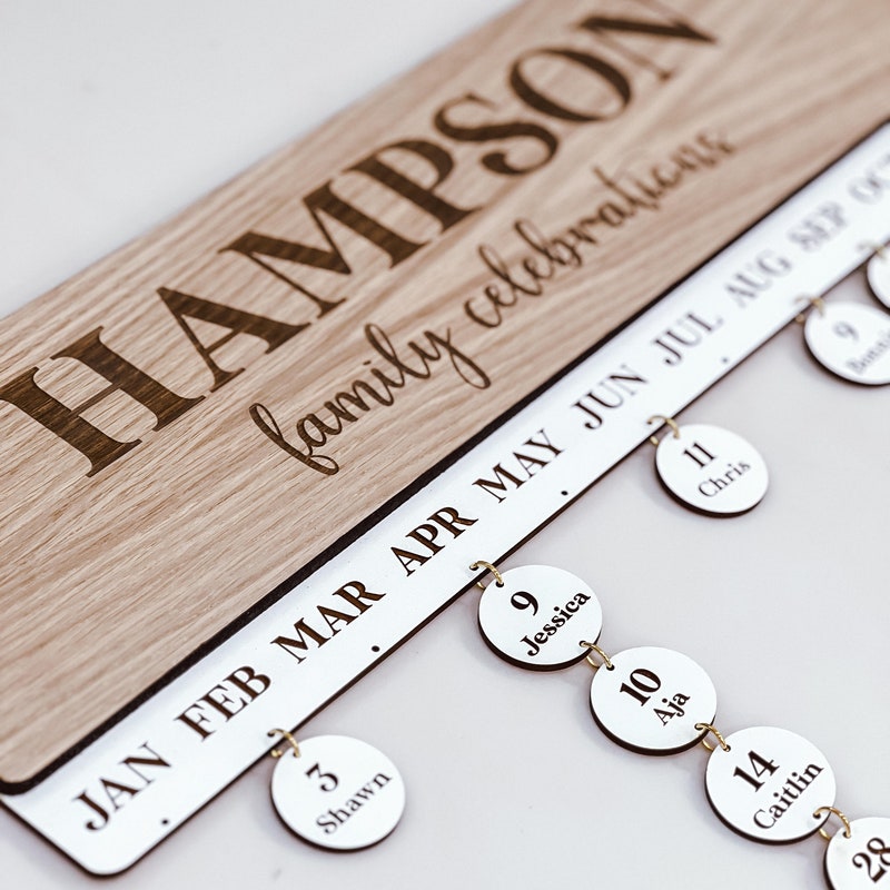 Family Birthday Sign - Etsy