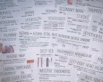 Critical Care Study Guide Bundle Nursing - Etsy