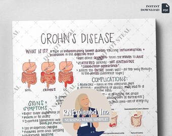 Addison's Disease Nursing Study Sheet - Etsy