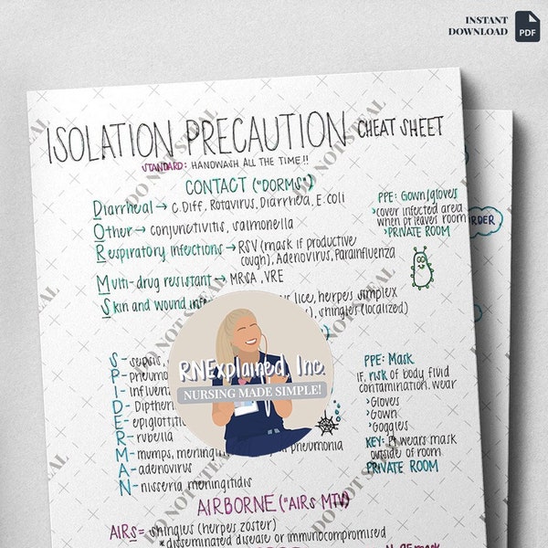 Isolation Card - Etsy