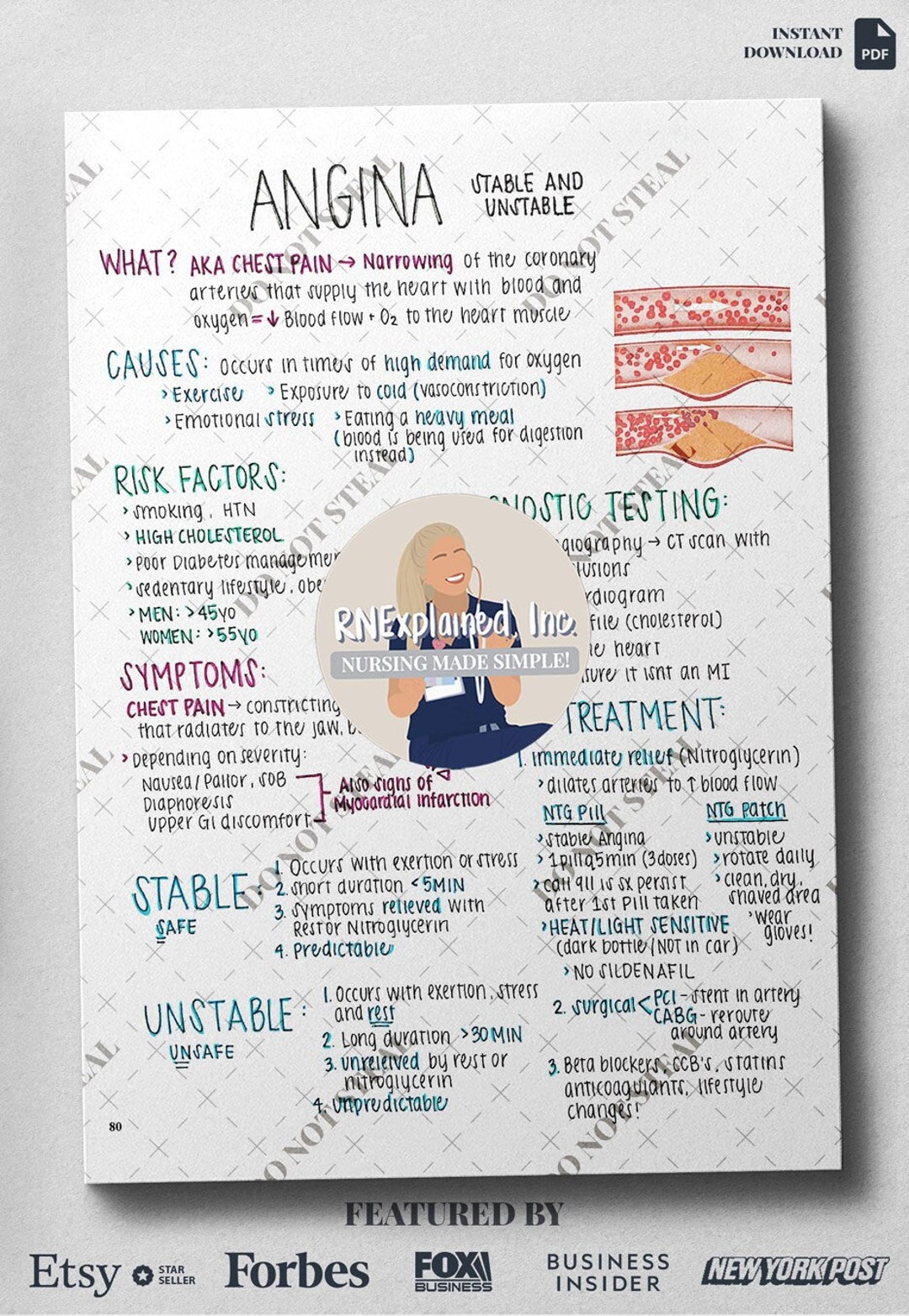Stable/unstable Angina nursing Study Sheets - Etsy