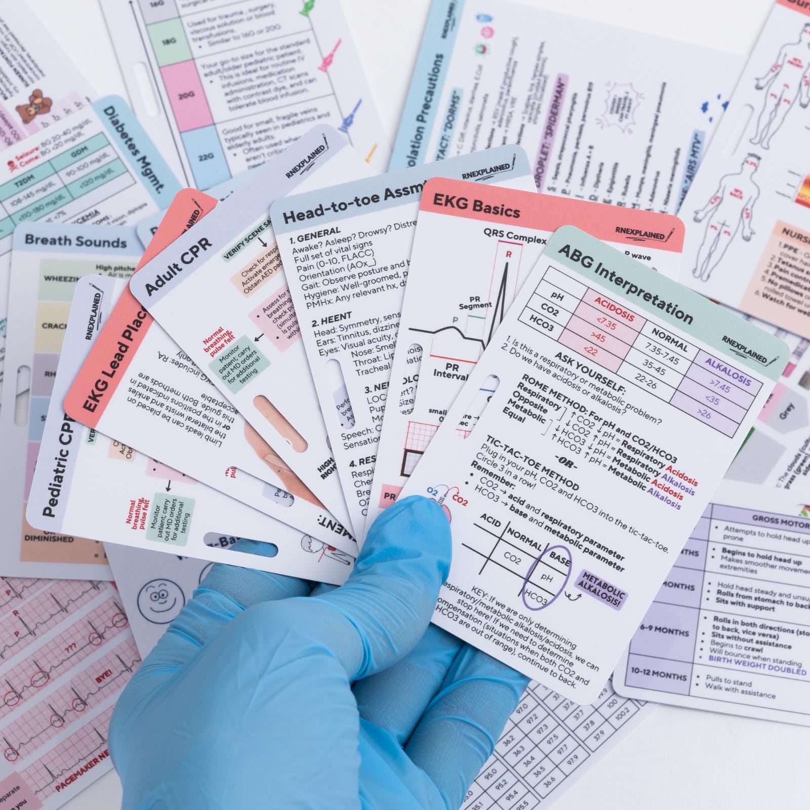 Student Nurse Badge Card Pack - Etsy