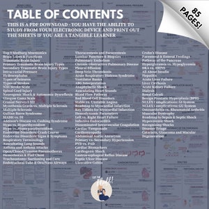 Med-surg & Critical Care Nursing Bundle - Digital - Etsy