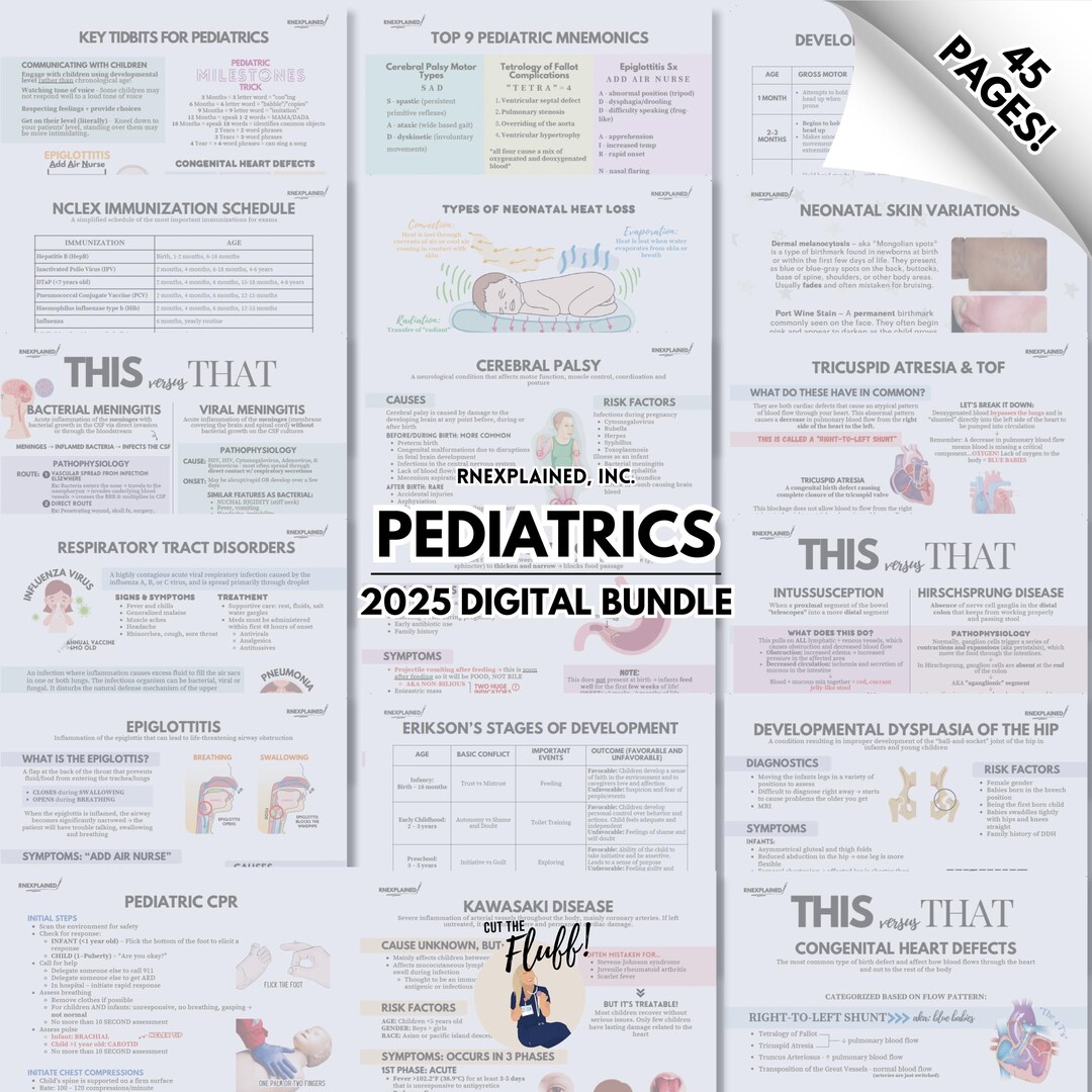 Pediatrics Nursing Bundle - Digital - Etsy