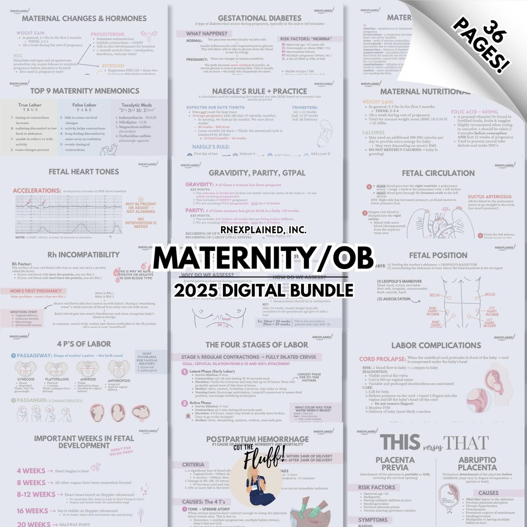 Maternity/ob Nursing Bundle - Digital - Etsy