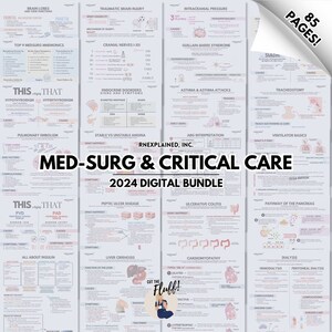 Critical Care Nursing 2024 Edition, ICU Study Guide, Med Surg, Nursing ...