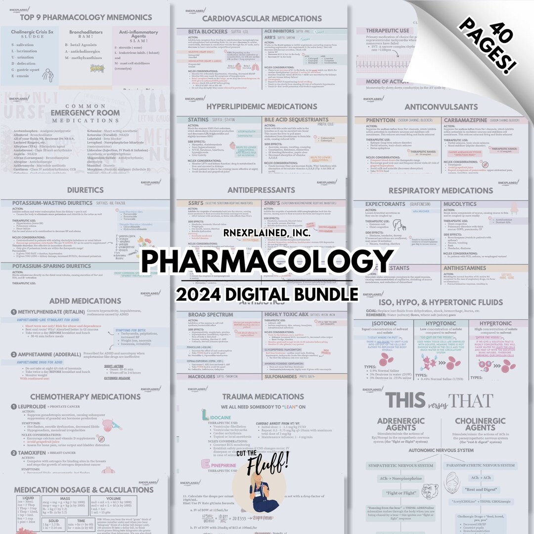 Pharmacology Nursing Bundle Digital - Etsy