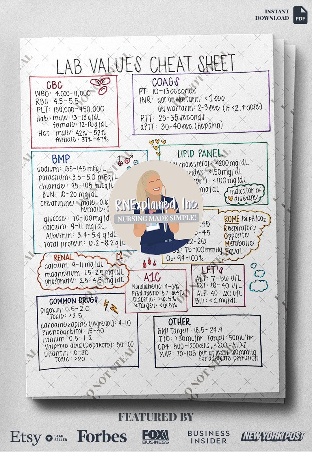 Lab Values Memory Tricks nursing Study Sheets - Etsy UK