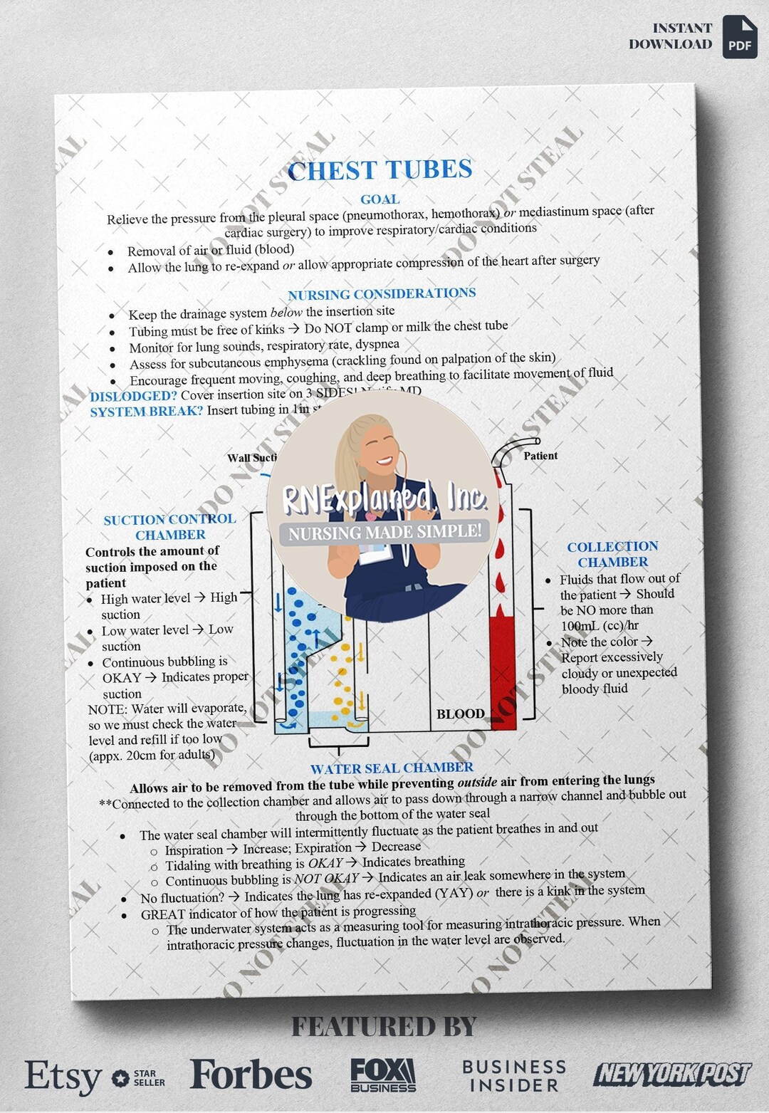 Chest Tubes nursing Study Sheets - Etsy UK