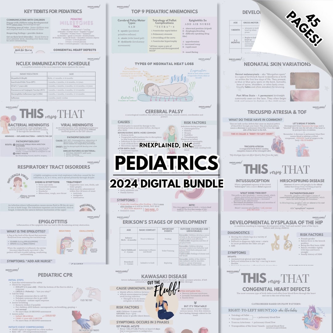 Pediatrics Nursing Bundle Digital - Etsy