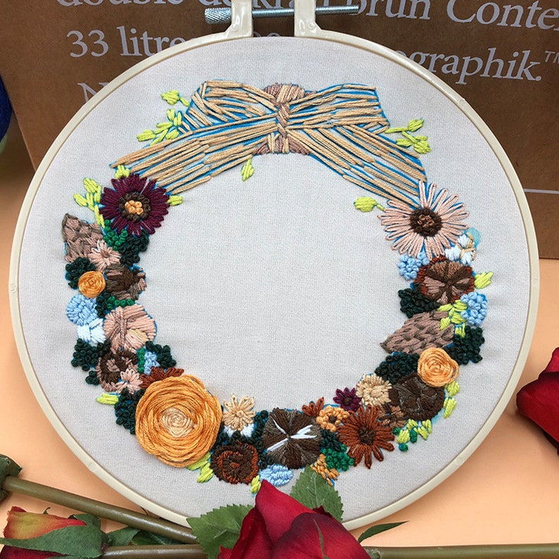 Pack Embroidery Starter Kit With Pattern and Instructions-floral ...