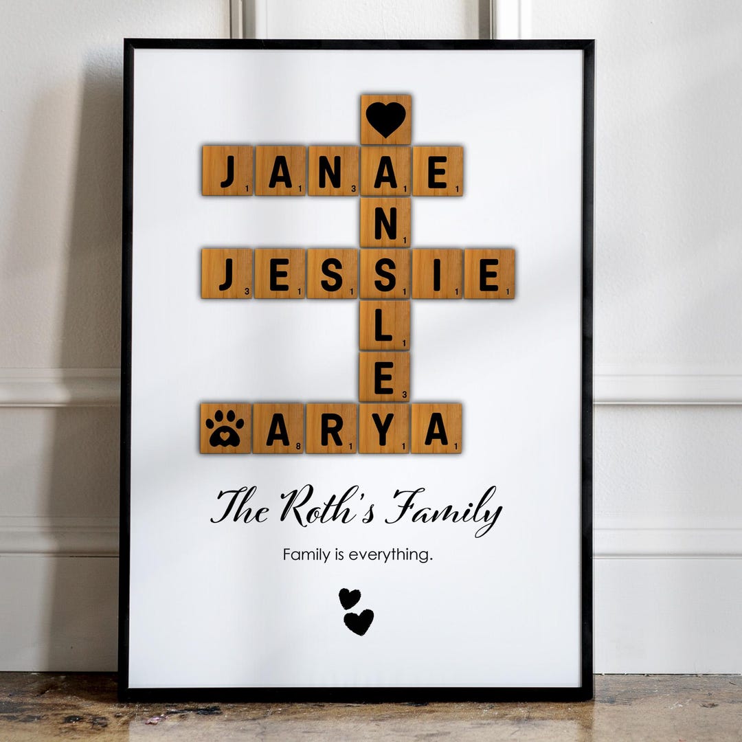 Personalized Family Scrabble Wall Art, Custom Family Letter Tile Print ...