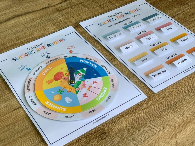 Seasons Bundle Seasons Printable Seasons Wheel Seasons - Etsy