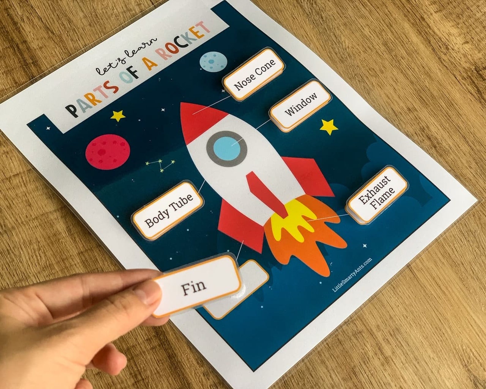 Rocket Printable Parts of a Rocket Solar System Printable - Etsy