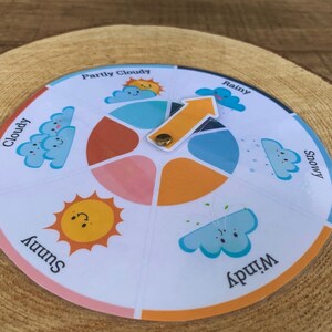 Weather Printable, Circle Time, Weather Chart, Learning Weather ...