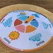 Weather Printable Circle Time Weather Chart Learning - Etsy