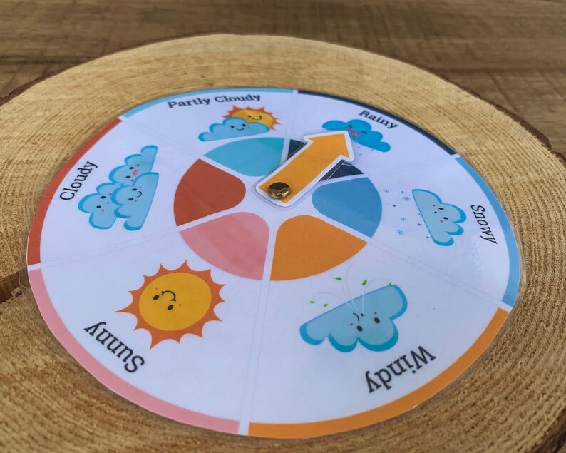 Weather Printable Circle Time Weather Chart Learning - Etsy