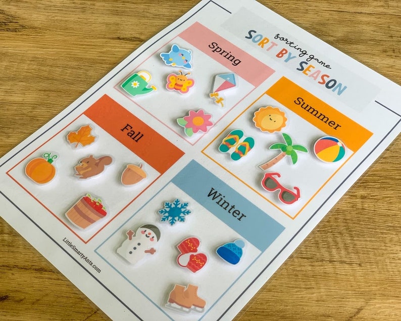 Seasons Bundle Seasons Printable Seasons Wheel Seasons - Etsy