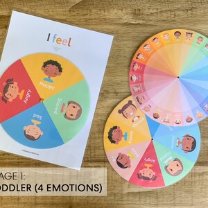 Emotions, Kids Feelings, Emotions Printable, Toddler Learning Activity ...
