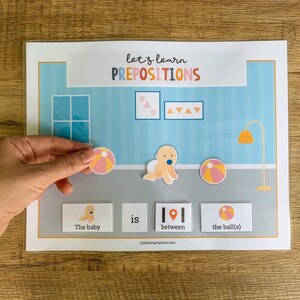 Prepositions, Early Reading, Kindergarten Printable, Grammar, Parts of ...
