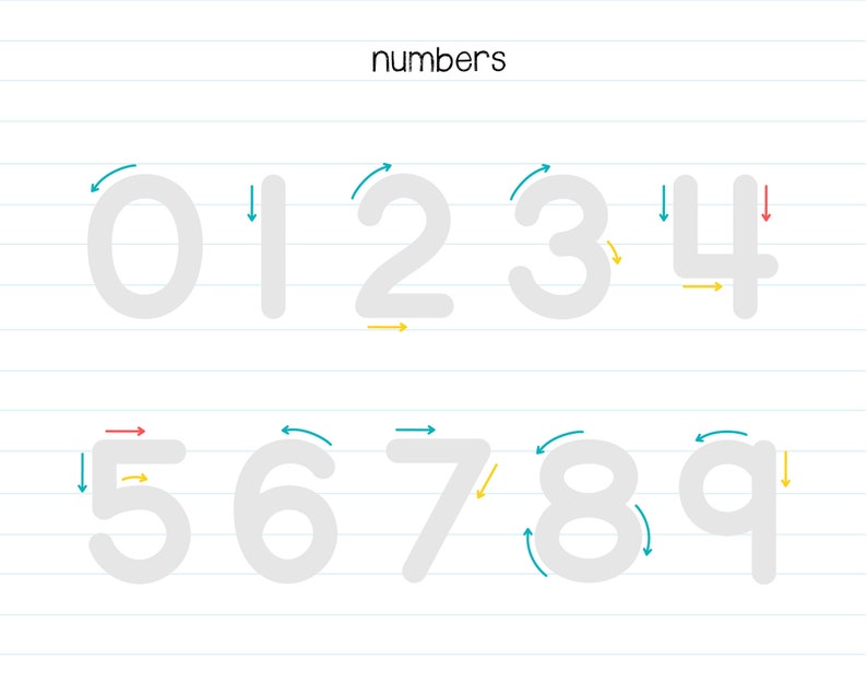 Learning Alphabets GIF Preschool Learning Activity Alphabet - Etsy