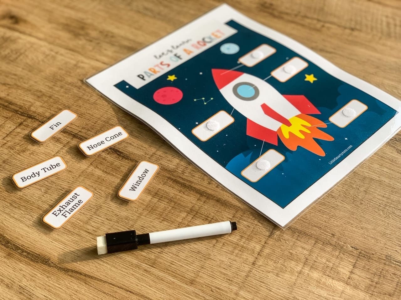 Rocket Printable Parts of a Rocket Solar System Printable - Etsy