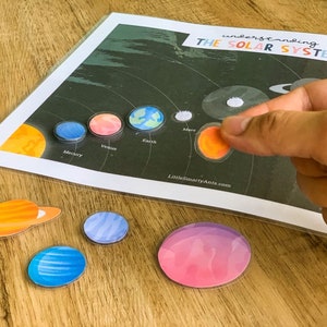 Planets Printable, Solar System Printable, Match the Planets, Planets ...