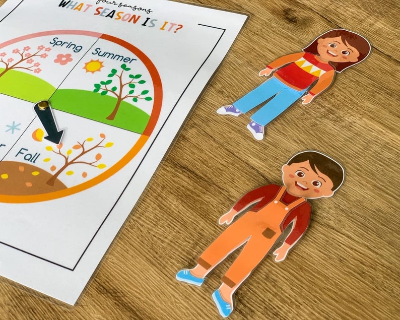 Seasons Bundle Seasons Printable Seasons Wheel Seasons - Etsy