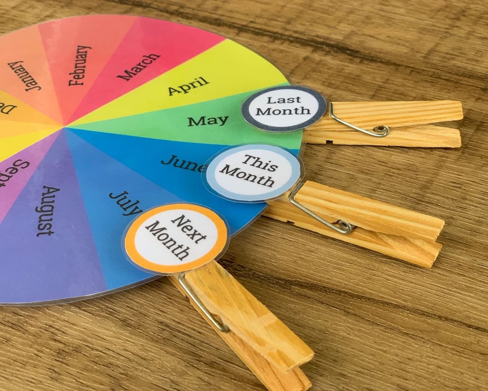 Months of the Year Months Learning Printable Classroom - Etsy