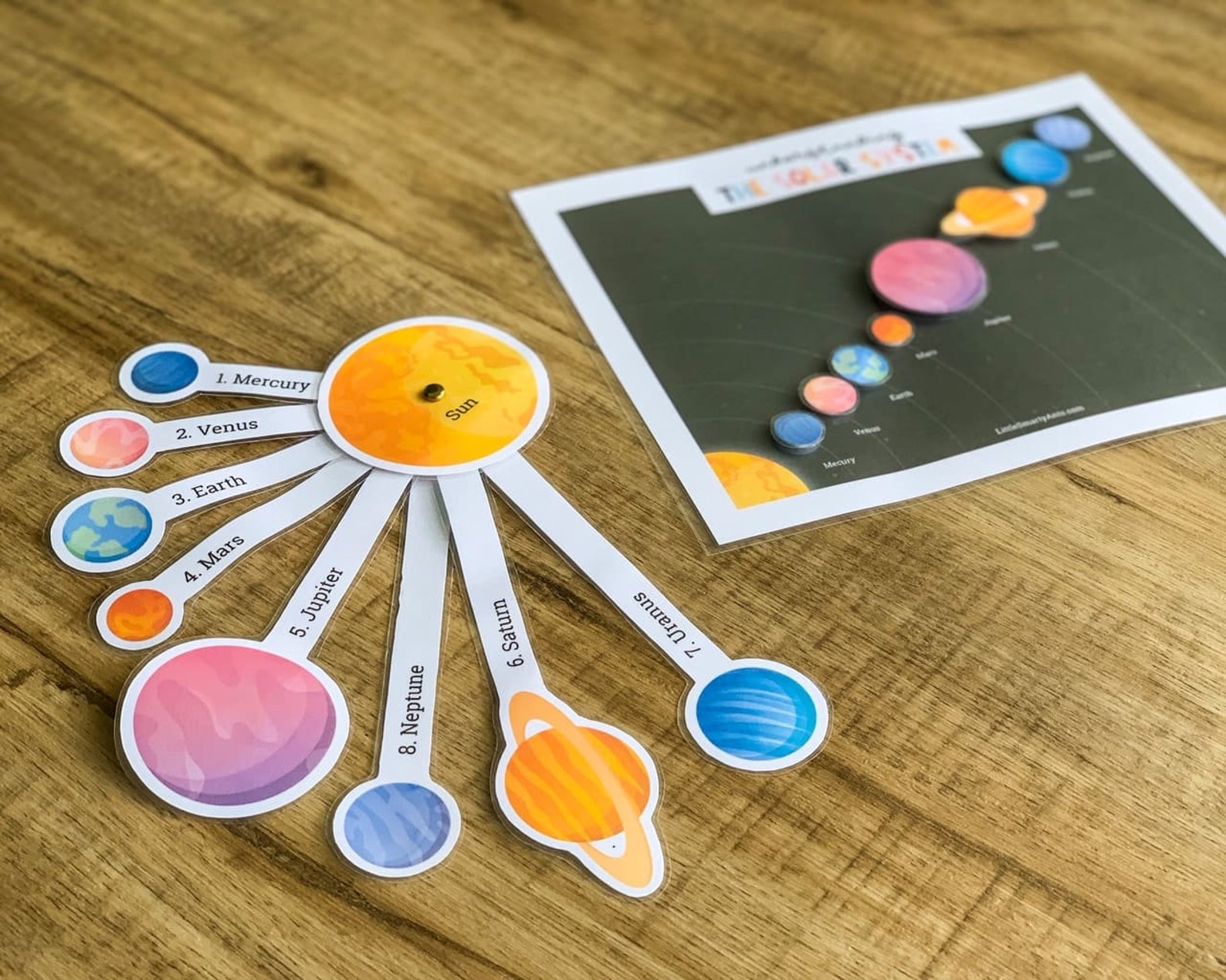 Planets Printable Solar System Printable Match the Planets - Etsy Canada