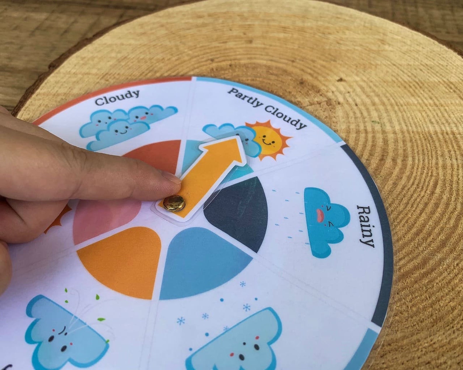 Weather Printable Circle Time Weather Chart Learning | Etsy