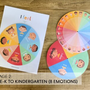 Emotions, Kids Feelings, Emotions Printable, Toddler Learning Activity ...
