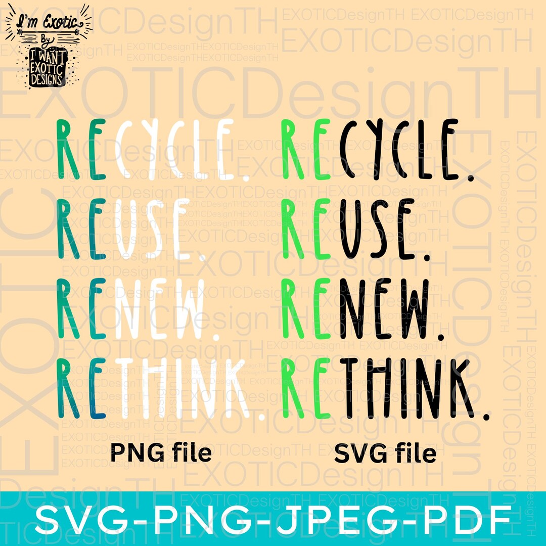 Recycle Reuse Renew Rethink/crisis Environmental Activism/save Planet ...