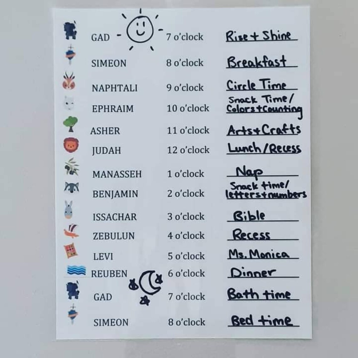 12 Tribes Chart Scheduler | Etsy