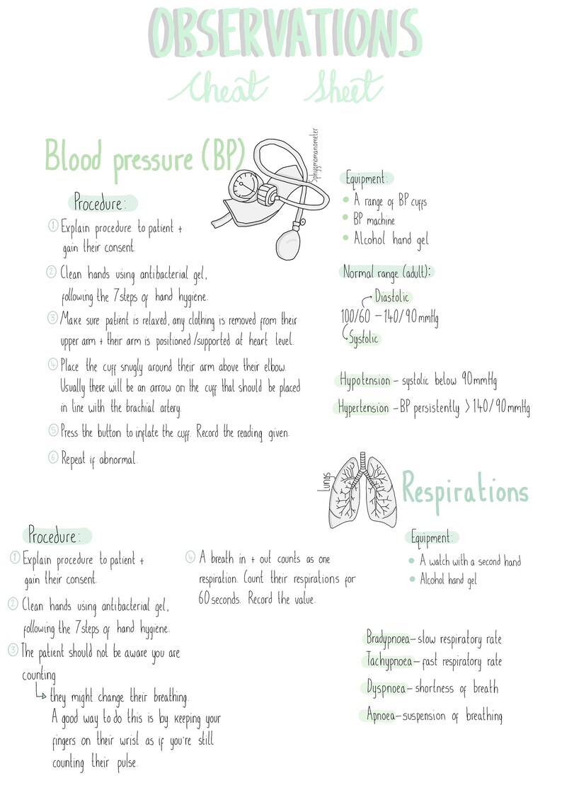 Adult Nursing Study Notes for Observations/ Vital Signs [digital ...