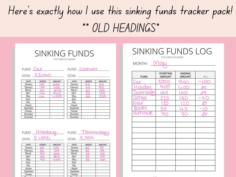Sinking Funds Tracker Printable Monthly Sinking Funds - Etsy